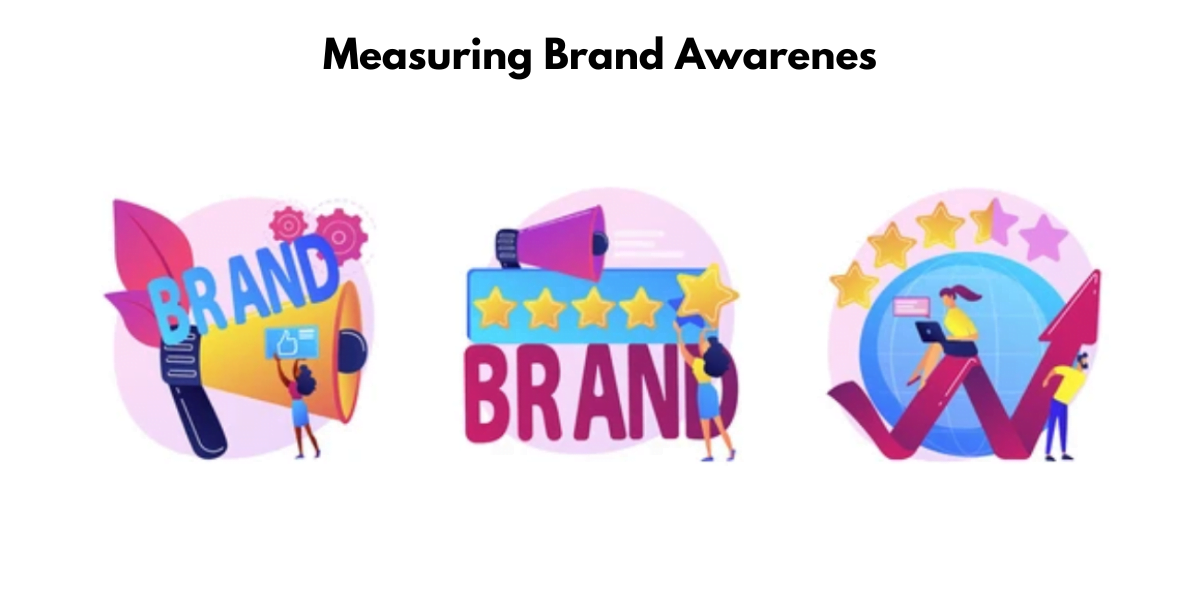 How to Measure Brand Awareness: 10 key metrics to measure your online reputation